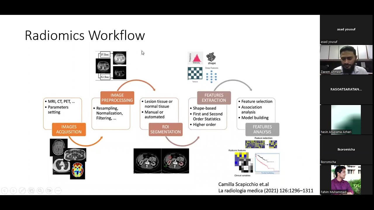 Radiomic and its application in Radiotherapy - YouTube