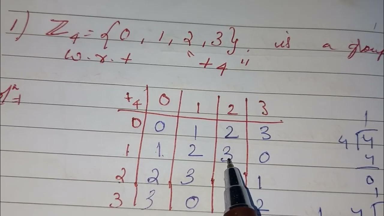 z4 w.r.t addition modulo 4 forms a group - YouTube