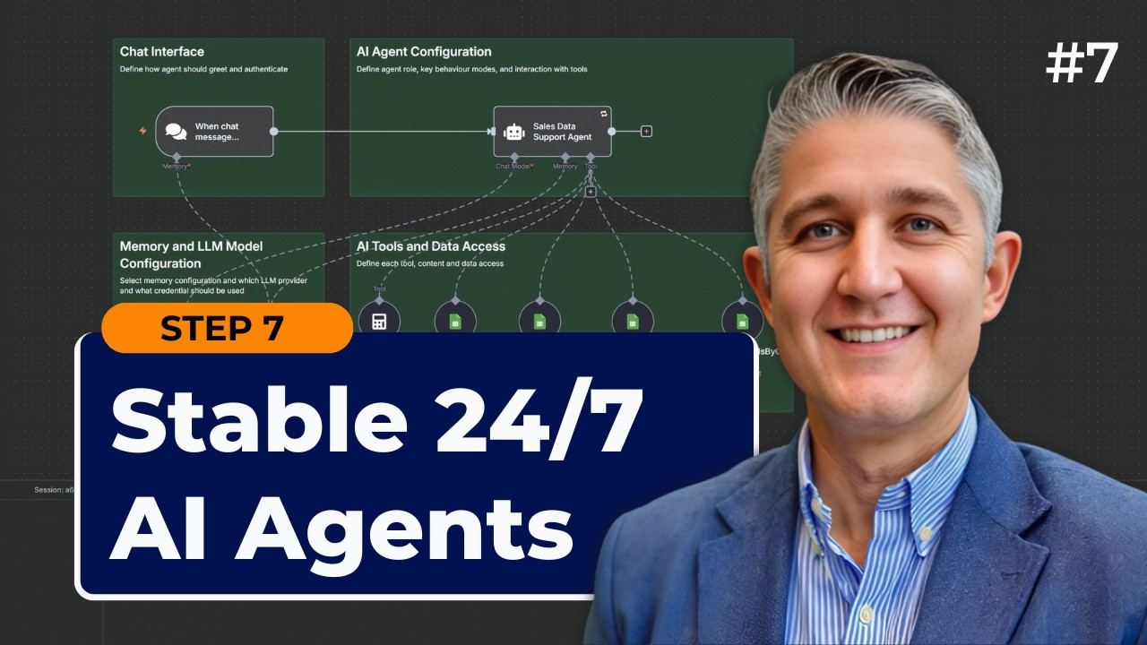 Deploy & Maintain AI Agents That Work 24/7 Without Failed Outputs ...