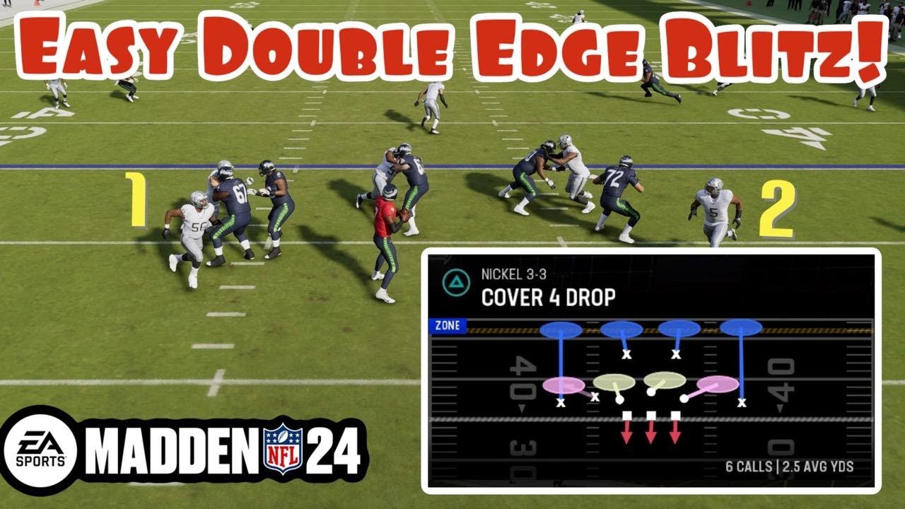 Get Easy Double Edge Heat Using This Defense In Madden 24! | Nickel 33 ...