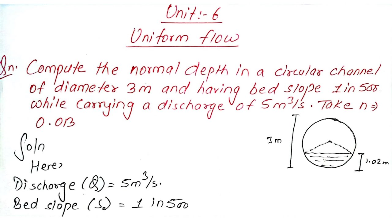 Unit:6 | Uniform Flow | Hydraulics | BE Civil | Prashant YT | 4th Sem ...