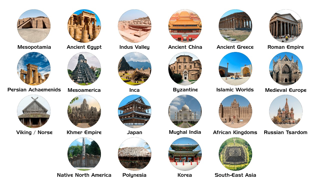 Every Major Civilization's Architecture Style Explained In 12 Minutes ...