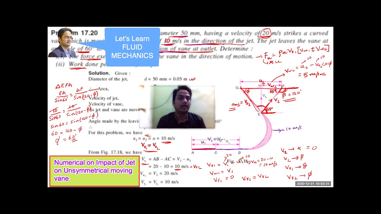 Fluid Mechanics, Impact of Jet on Vanes, Curved Unsymmetrical moving ...