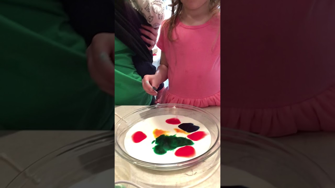 Dancing Planets - Part 2 - YouTube