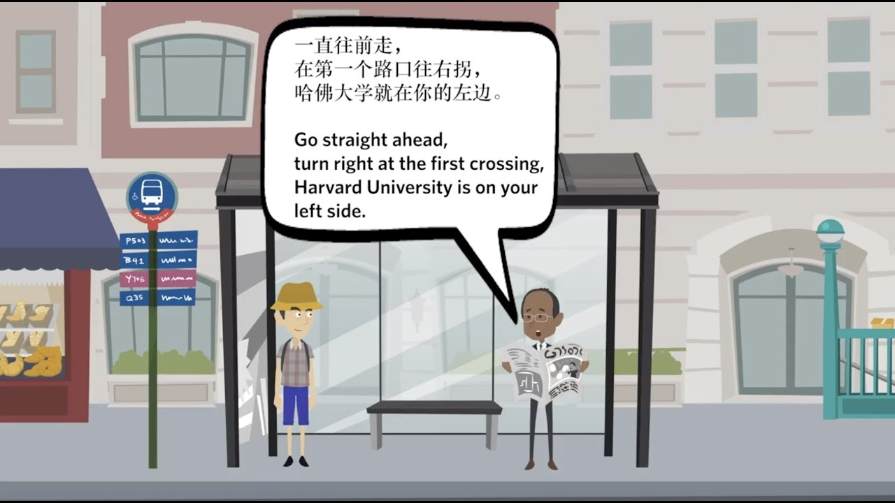 How to give directions in Chinese - YouTube
