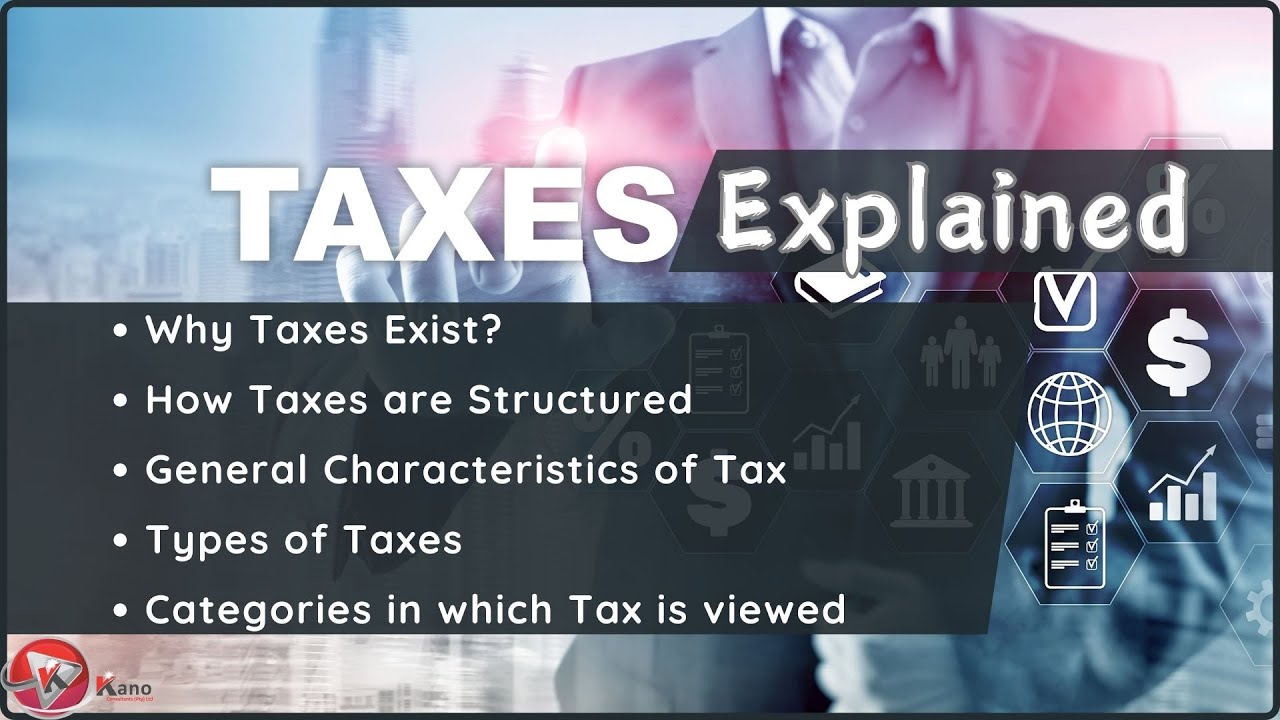 We Explain Taxes in 16 Minutes | What is Tax? Why Taxes Exist? Types of ...