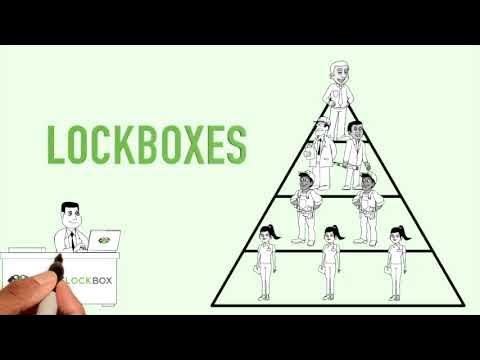 Three Lock Box Getting Started and Enrollment - YouTube