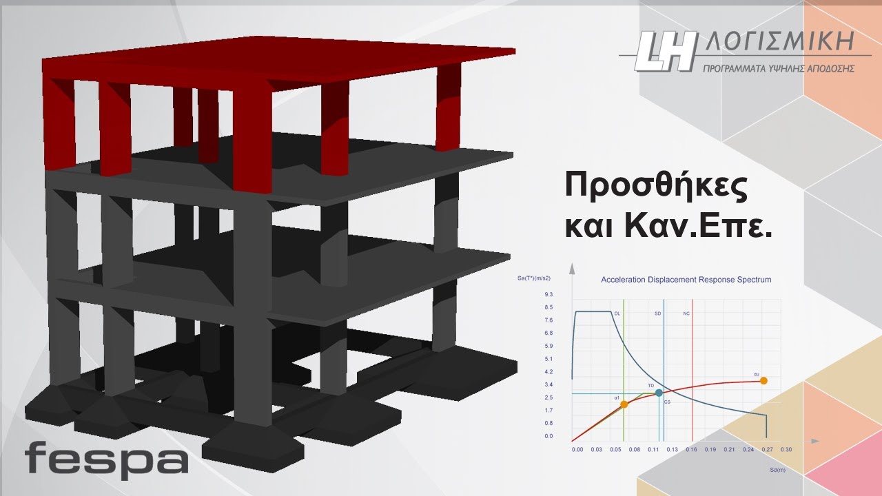 FespaR - Προσθήκες και Καν.Επε. - YouTube