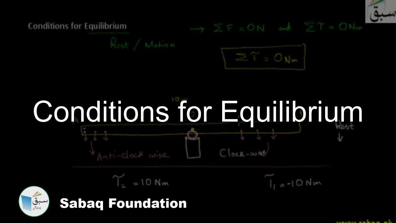 Conditions for Equilibrium, Physics Lecture | Sabaq.pk - YouTube