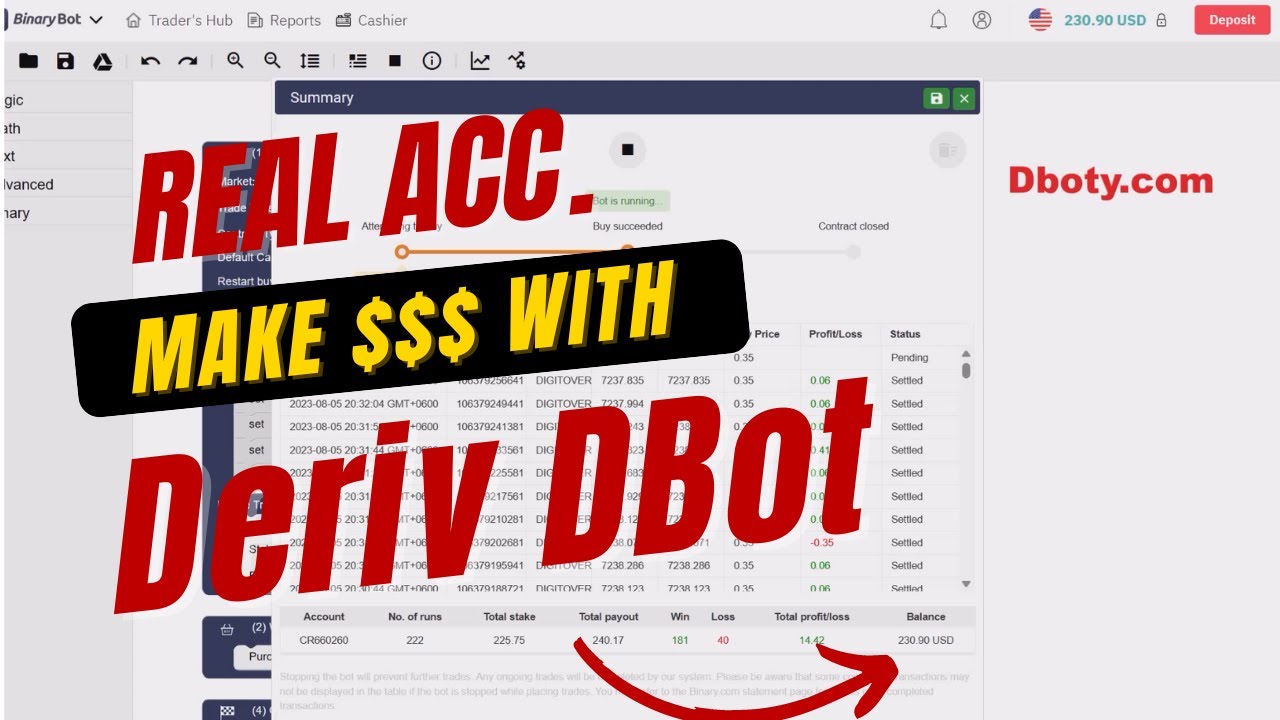 Essential Deriv Bot Smart Up Down Deriv Bot Lucrative Professional Deriv Bot Download Youtube