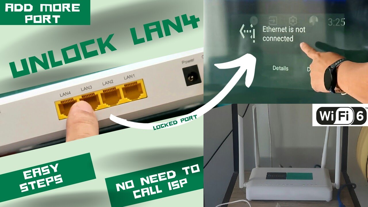 HACK: How to Unlock LAN4 Port of Converge Wifi6 Router | ZTE F6600P ...