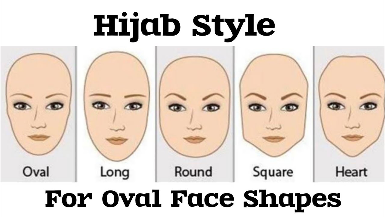 Oval Face Shape Hijab Style | Face Shape Hijab Tutorial | Hira Noor ...