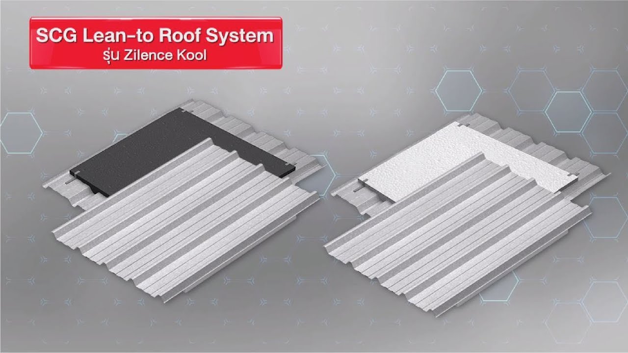 Lean to Roof System Zilence Kool - YouTube