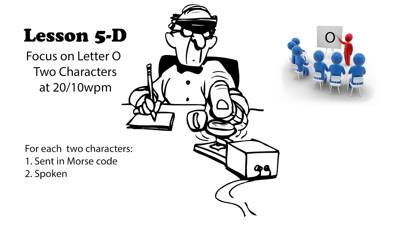 Lesson 5d - Letter O - Two Characters - YouTube