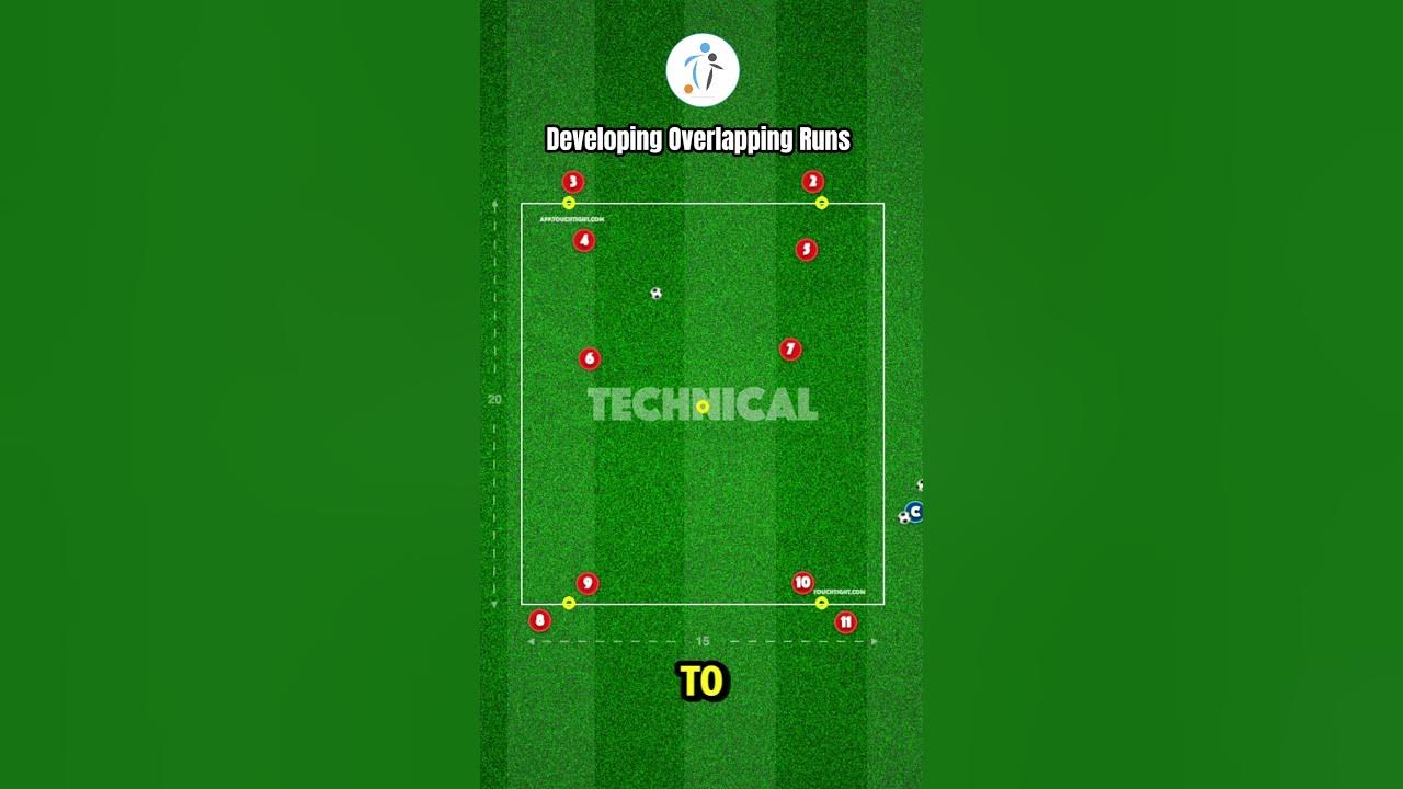 🔥 Developing Overlapping Runs | 20-P5! #football #passing #overlaps #coaching - YouTube