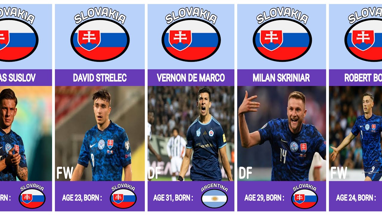 The Slovakia Squad Euro 2024 l UEFA EURO - YouTube