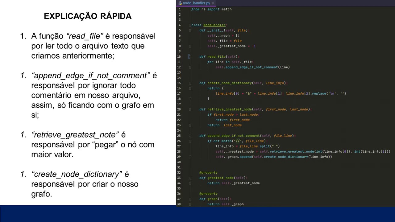 Apresentação do Algoritmo Prim - YouTube