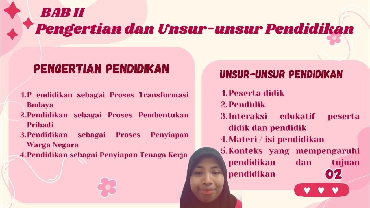 Tugas Pengantar Pendidikan_Lastri Lestari Sari (A1H124043) PG PAUD_FKIP_UHO - YouTube