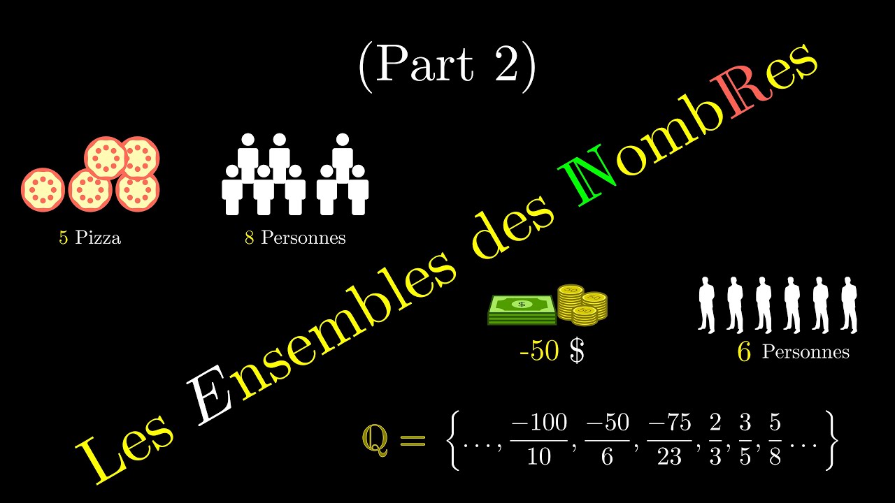 Comprendre l'Ensemble Q : Nombres Rationnels (Cours Complet - Partie 2 ...