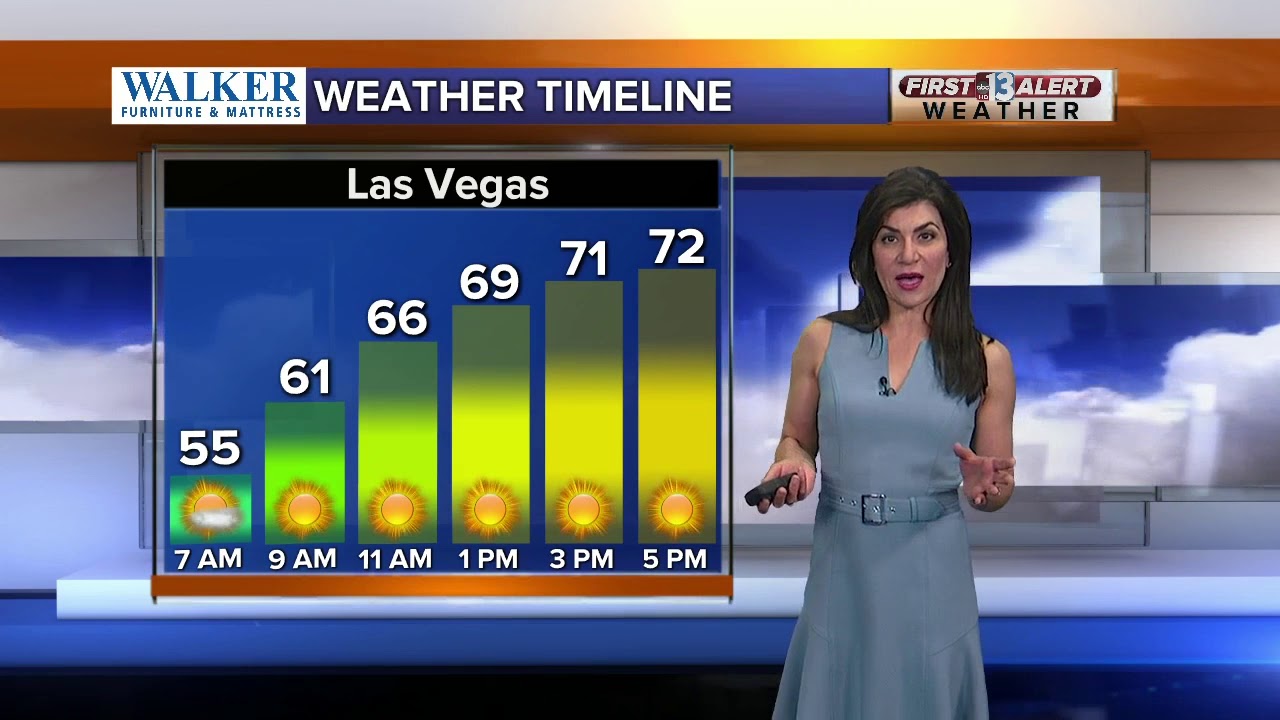 13 First Alert morning weather for March 31 - YouTube