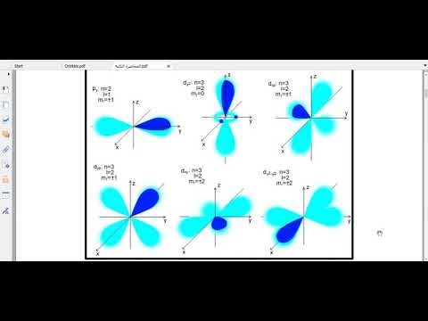 Chemical Applications by Using GNU Octave Program_ Lecture 3 - YouTube