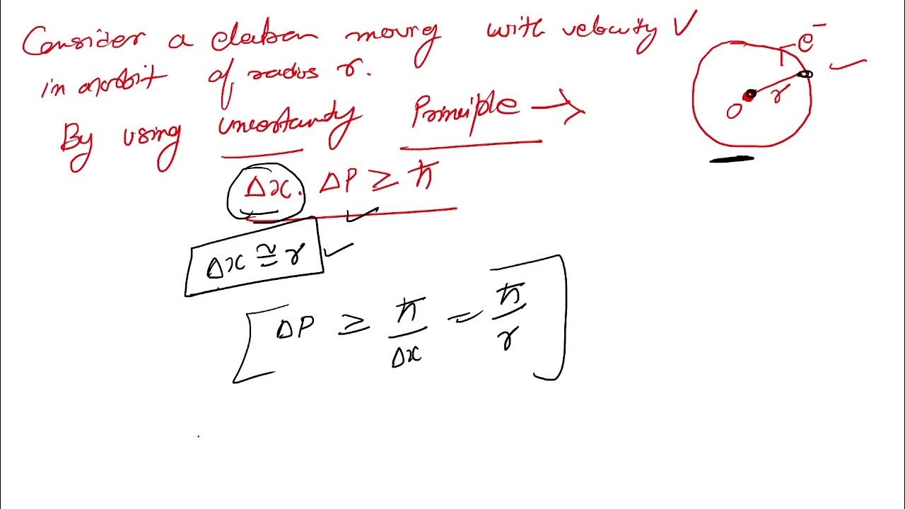 binding energy of electron by Heisenberg UNCERTAINTY PRINCIPLE - YouTube