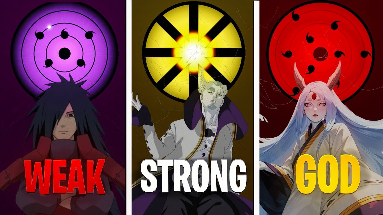 12 Most powerful Eyes(Dojutsu) in Naruto/Boruto - YouTube