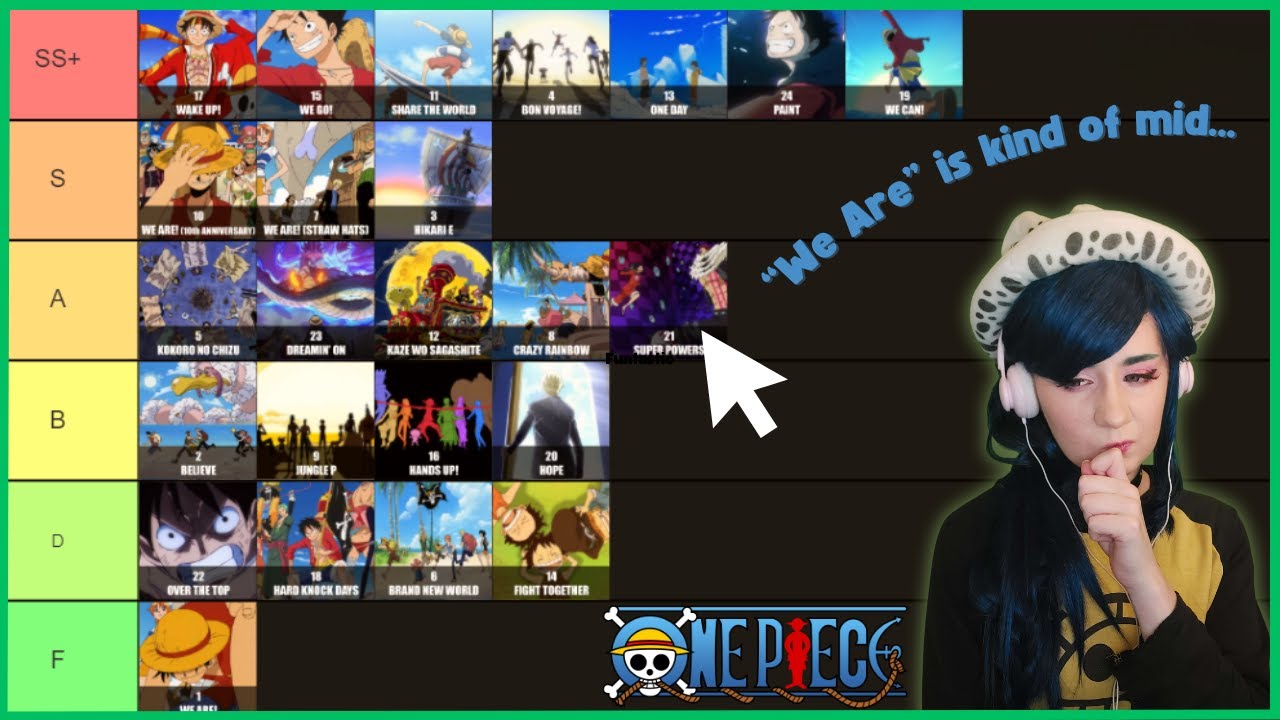 Ranking EVERY One Piece Opening! (feat. Aster) - YouTube