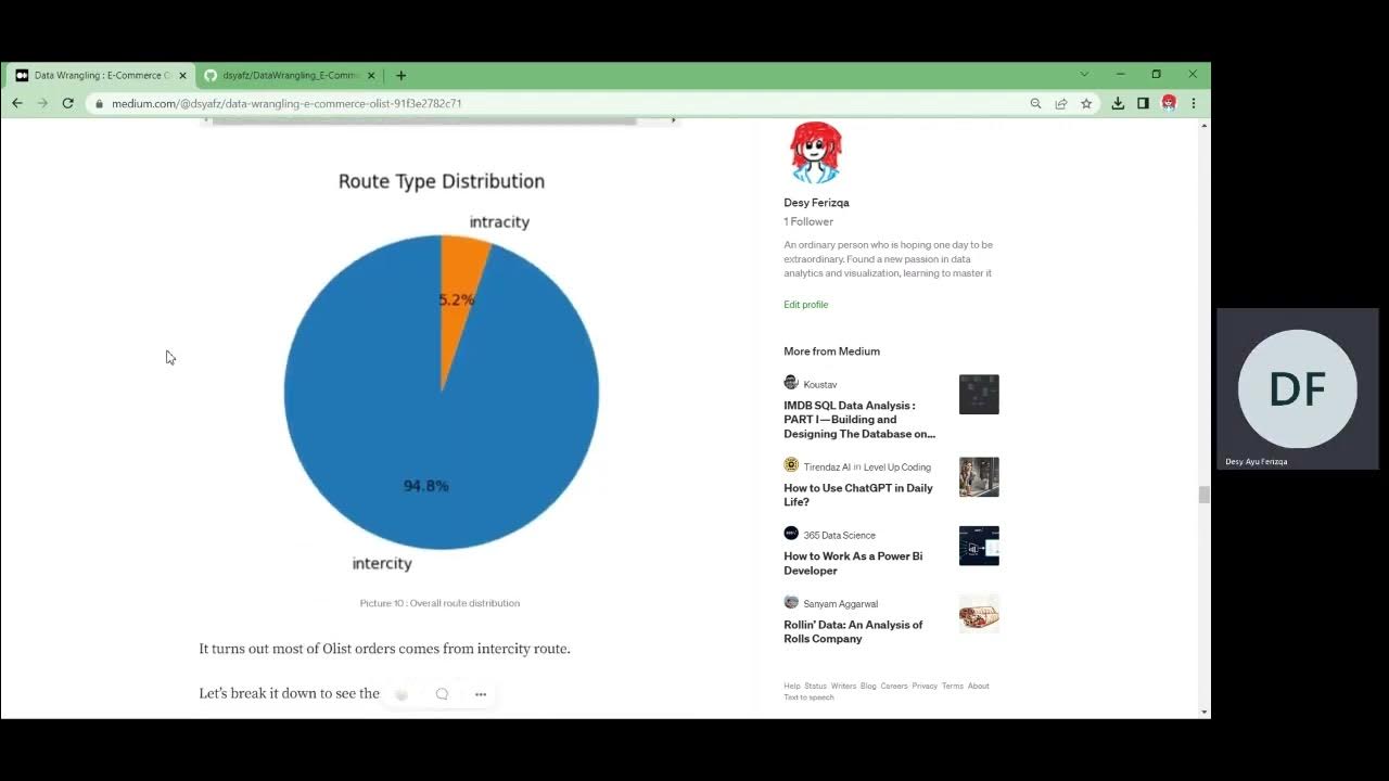 Data Wrangling and SQL Pacmann - [E-commerce Olist] - YouTube