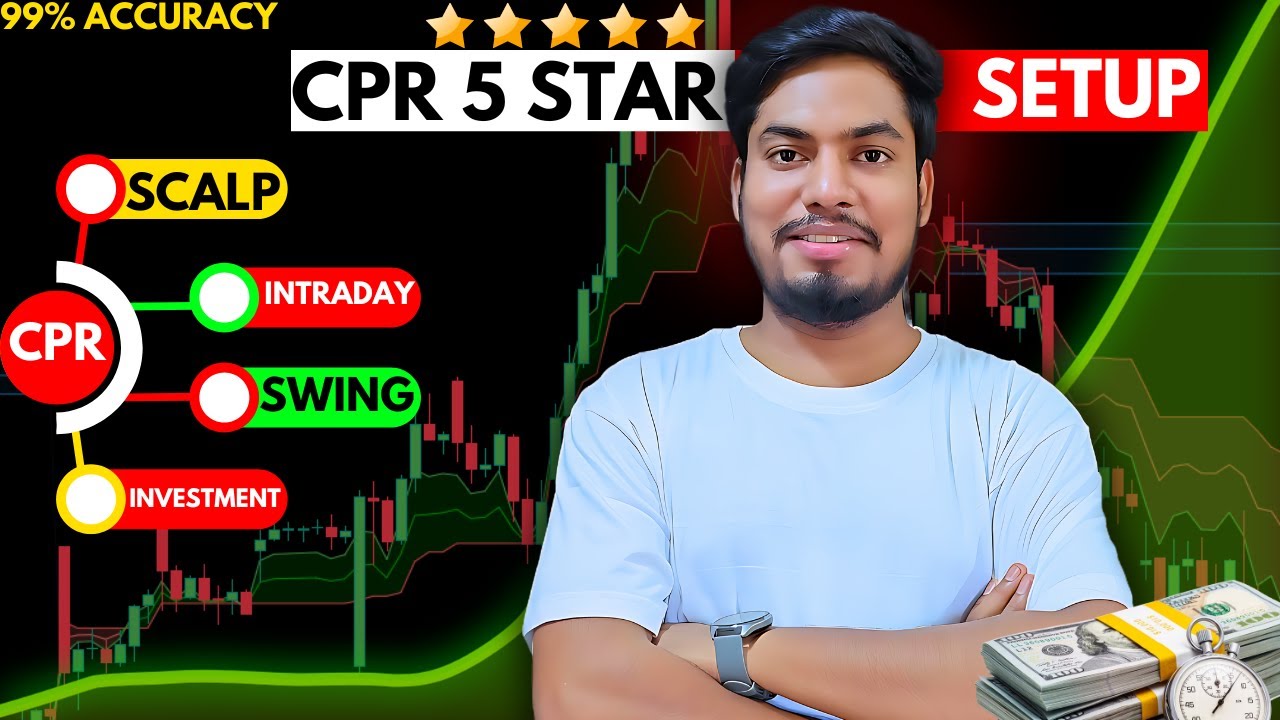 CPR 5 STAR SETUP | Best Trading Setup | @cprtrading - YouTube