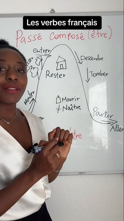 Le passé composé | avec le verbe être #learnfrench #learnenglish # ...