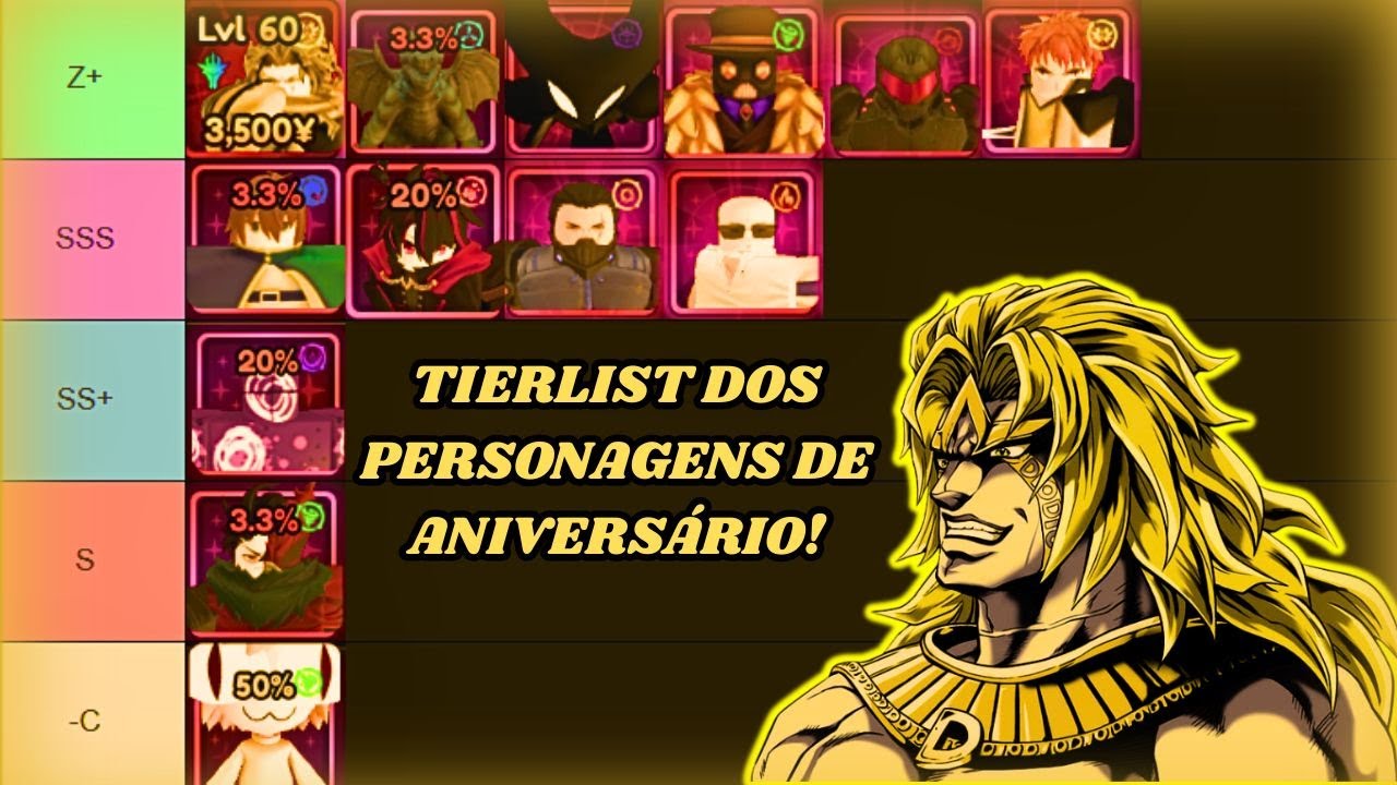 ROBLOX ANIME VANGUARDS TIER LIST DE TODOS OS PERSONAGENS DE ANIVERSÁRIO ...