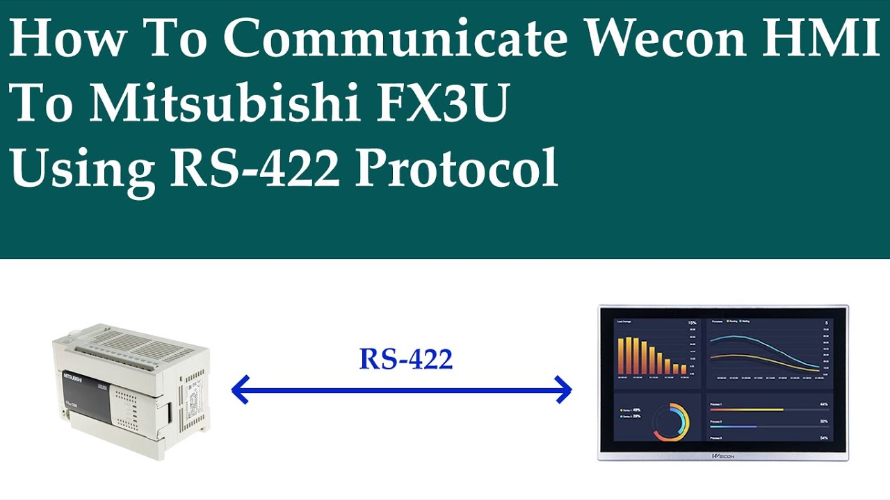 Wecon HMI || How To Communicate Wecon HMITo Mitsubishi FX3U Using RS ...