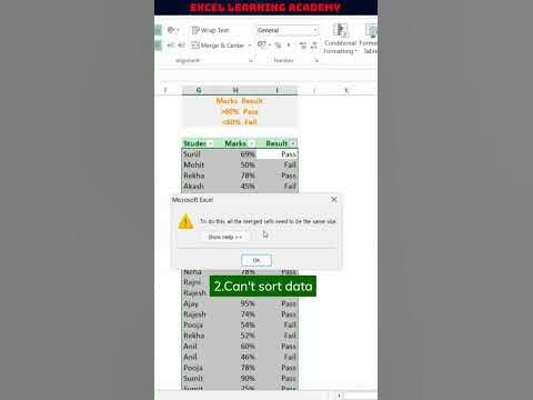 Merge & center cells in excel #ExcelTips #ExcelTutorial #ExcelMagic #ExcelPro - YouTube