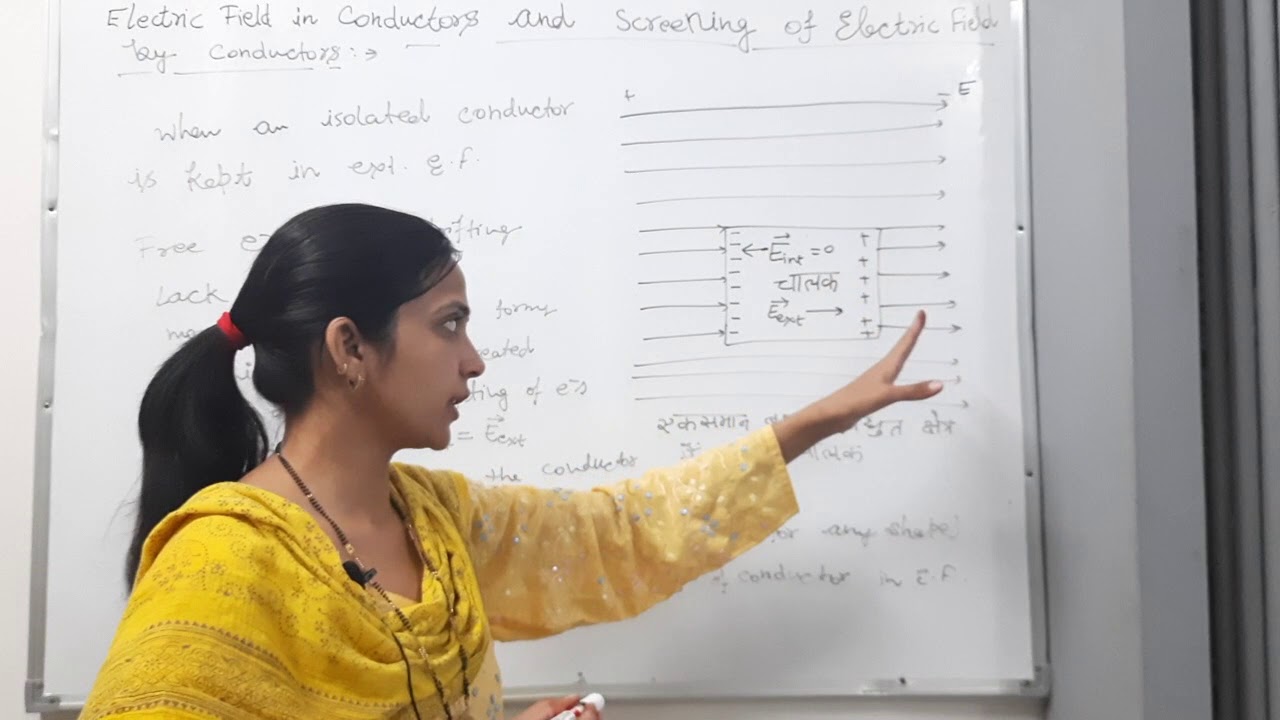 screening of electric field by conductors - YouTube