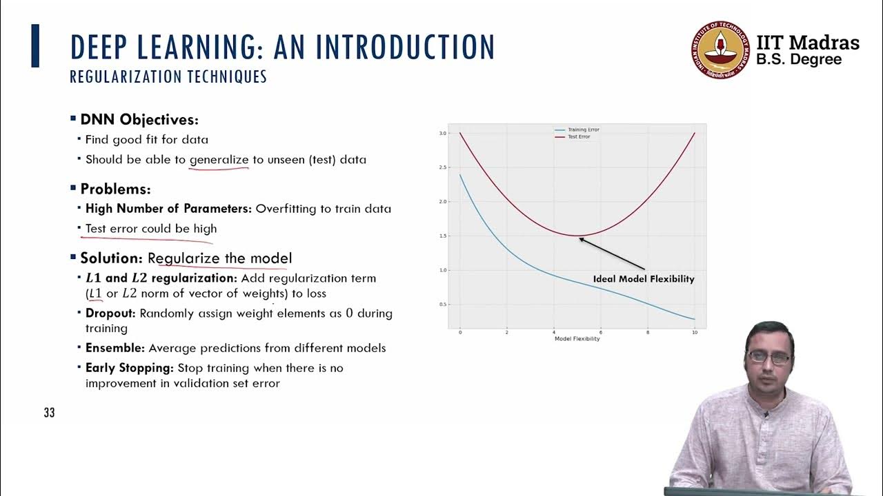 Deep Learning: Regularization - YouTube
