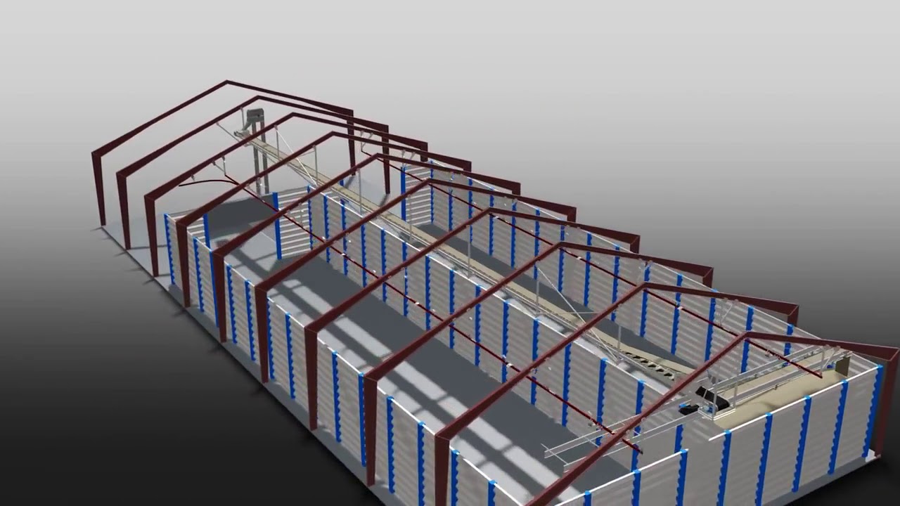 Flat Storage - YouTube