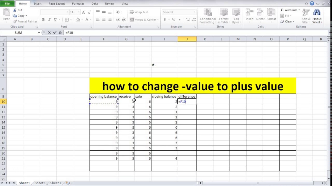 How To Change Negative Value To Positive Value In Ms Exel YouTube how-to-change-negative-value-to-positive-value-in-ms-exel-youtube