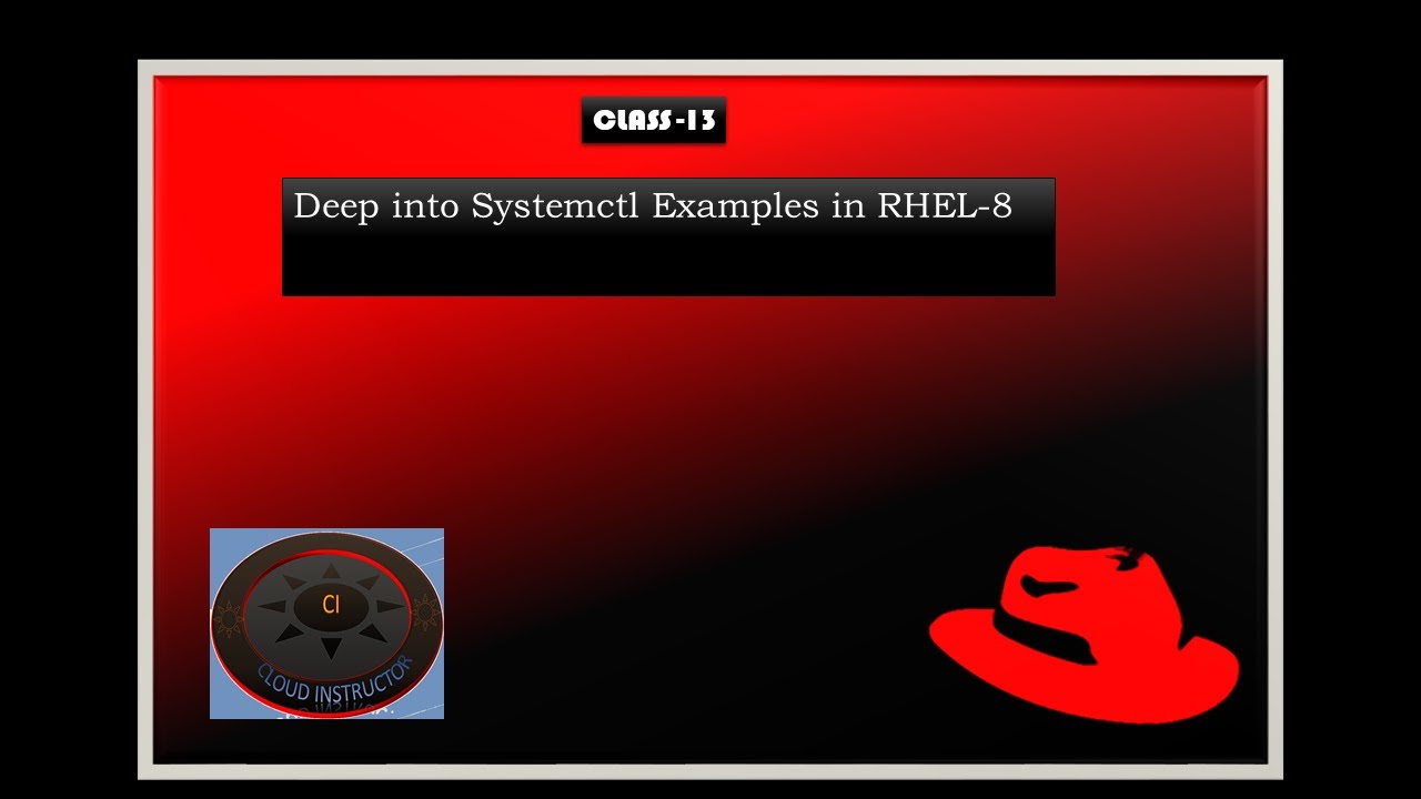 Systemctl Examples In Rhel 8 Usage Of Systemctl Command Basic 4874