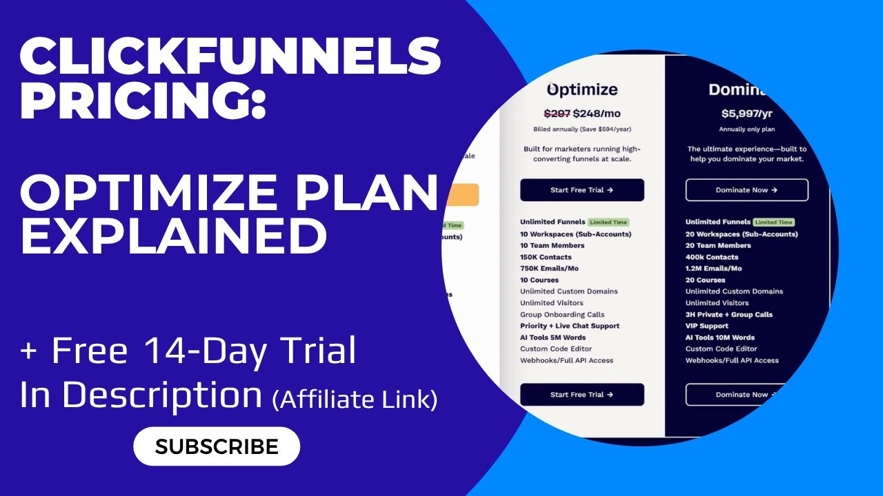 ClickFunnels Optimize Plan Explained – Full Feature Breakdown ...