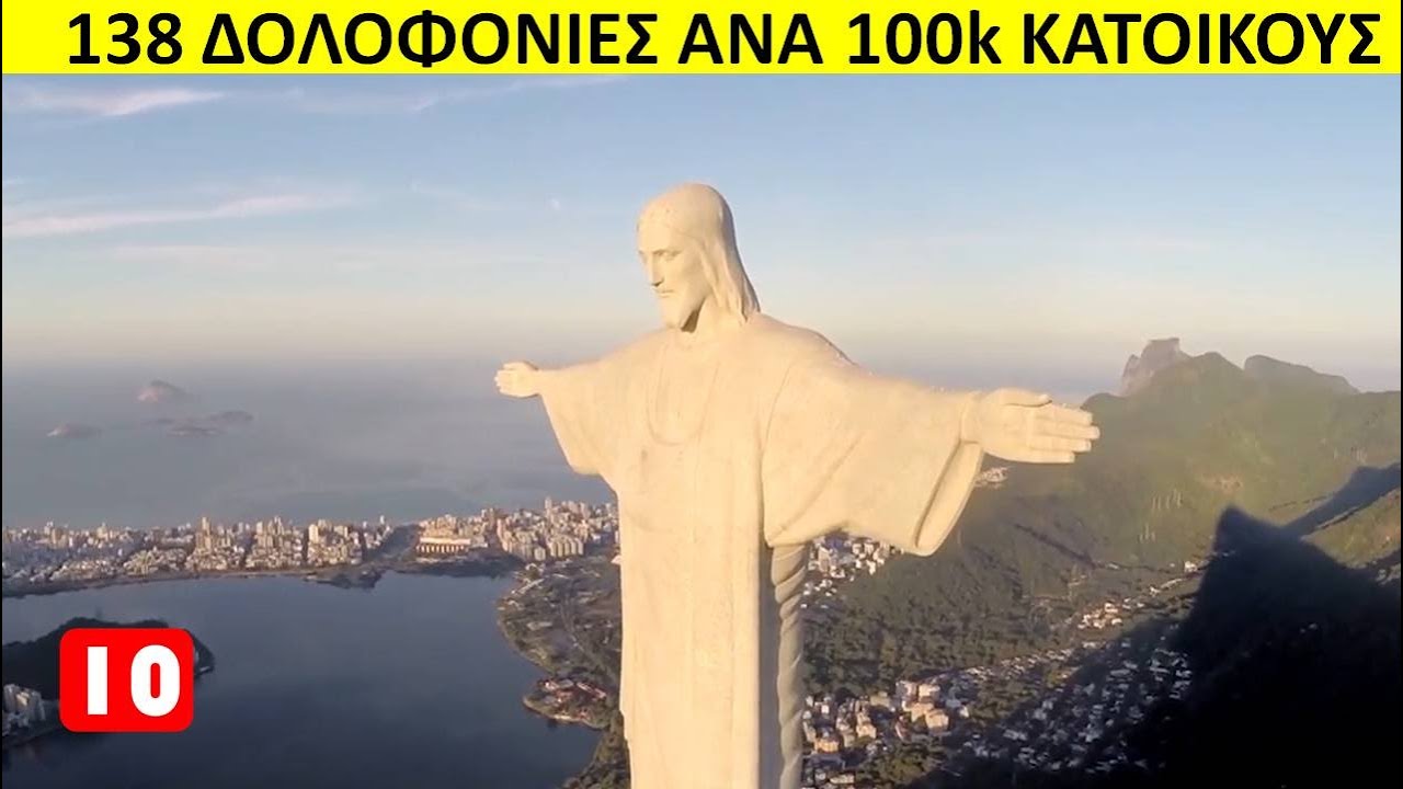 Οι 10 πιο ΕΠΙΚΙΝΔΥΝΕΣ ΠΟΛΕΙΣ για Τουρίστες - YouTube