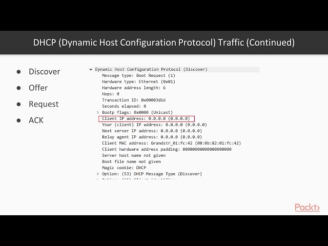 Understanding Dhcp Process Using Wireshark Youtube How To Troubleshoot