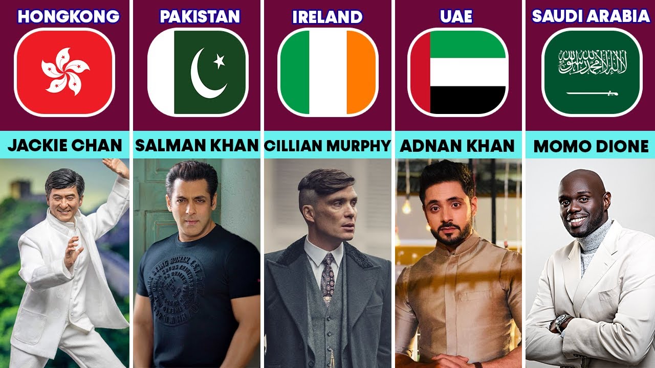Top Male Actors from Different Countries - YouTube