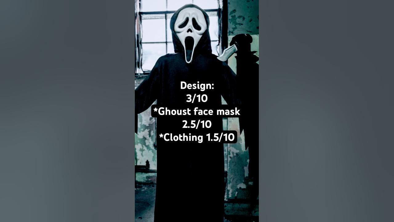 Reviewing Spirit Halloween 2021 props Part: 3 (Ghostface) - YouTube
