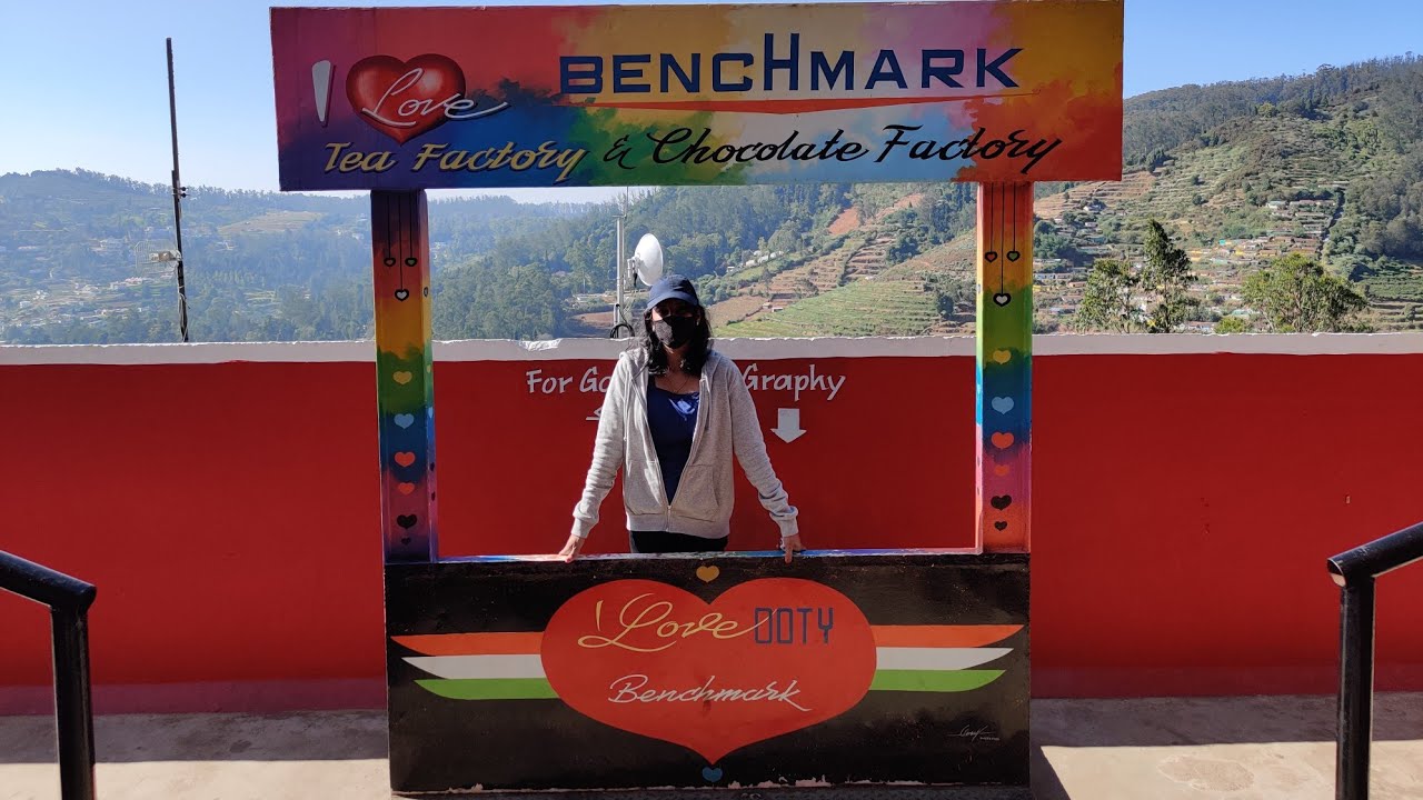 Dive into the delicious world of Benchmark Tea and Chocolate with our ...