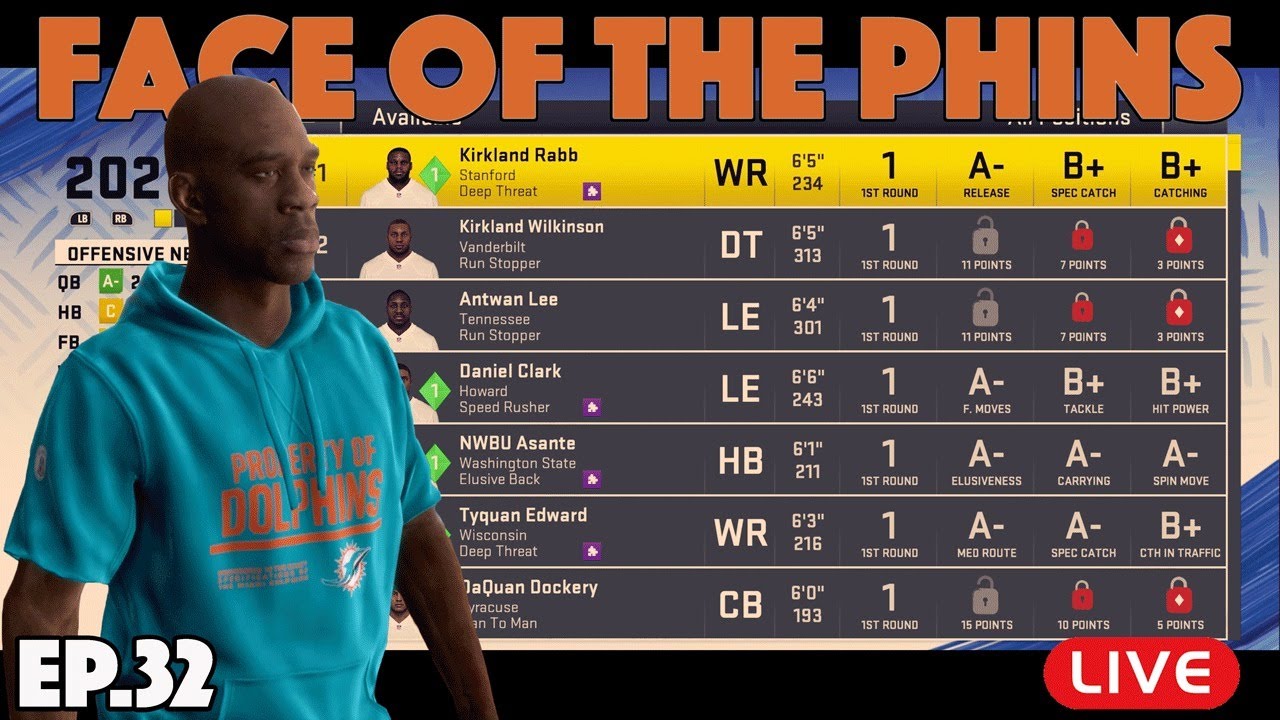 Team Only Meeting | Madden 20 Franchise Mode | Face of the Phins Ep32 ...