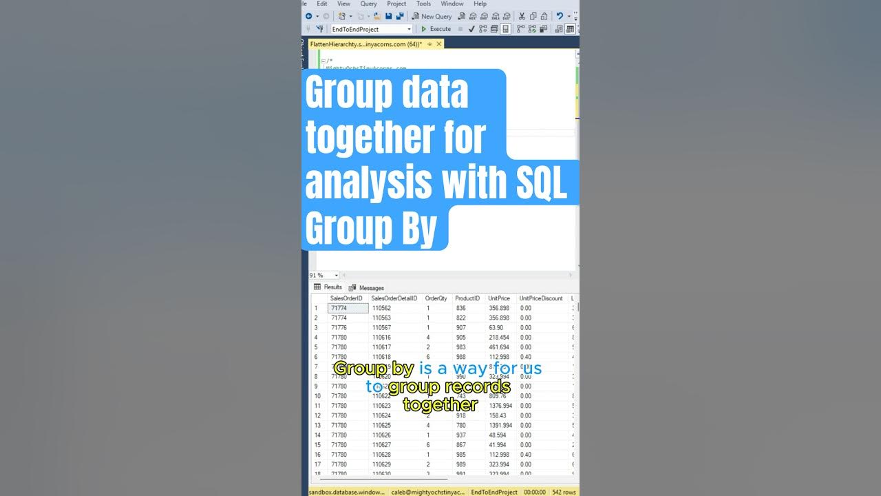 Data Analyst SQL GROUP BY Clause - YouTube