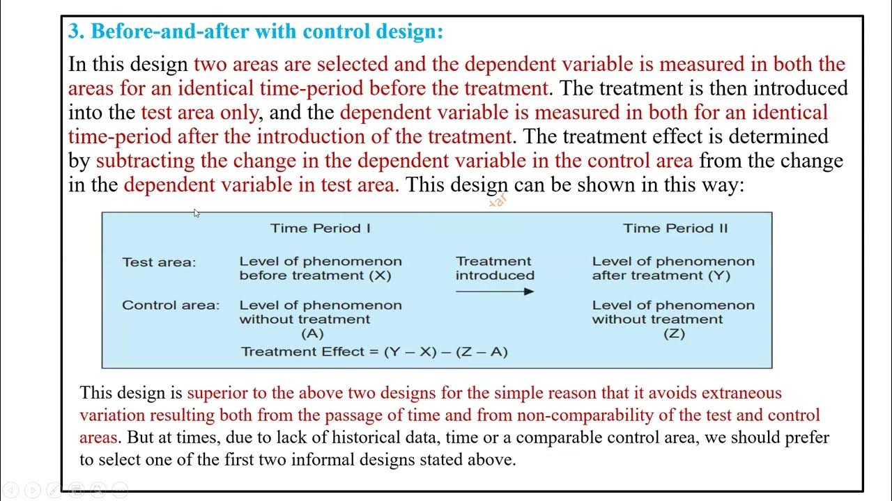 Research Methodology lecture No 11 - YouTube