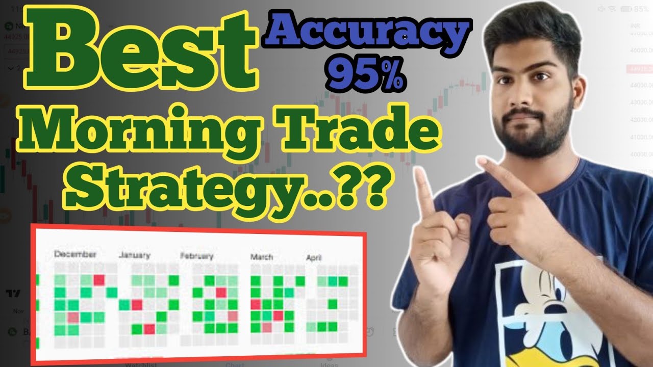 Best Morning Trade Setup | Morning Trade Strategy | 9:15 Trade Strategy ...