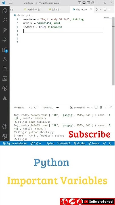 Python Variables In Telugu Python Pythonintelugu Pythontutorial Codingtips Btech